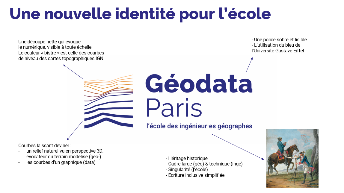 L'ENSG-Géomatique devient Géodata Paris - Géodata Paris